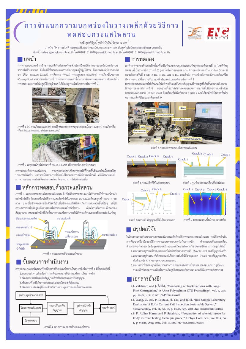 KMUTNB Innovation Awards 2025 - งานประกวดสิ่งประดิษฐ์และนวัตกรรม ...